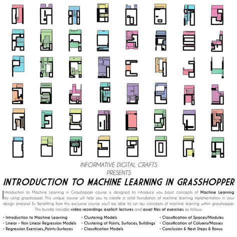 Parametricdesign Parametricarchitecture Parametricmodelling