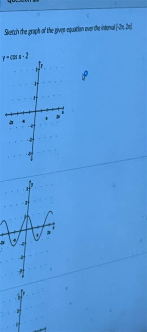 Answered Sketch The Graph Of The Given Equation… Bartleby