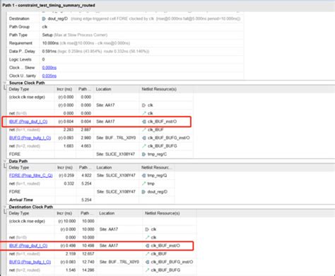 why does the same ibuf have different delays in src clock path and dst