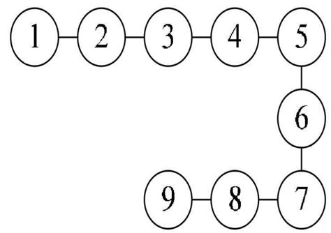 大话数据结构第一章,数据结构绪论笔记 Csdn博客 大话数据结构第一章,数据结构绪论笔记 Csdn博客