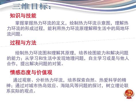 热力环流word文档在线阅读与下载文档网