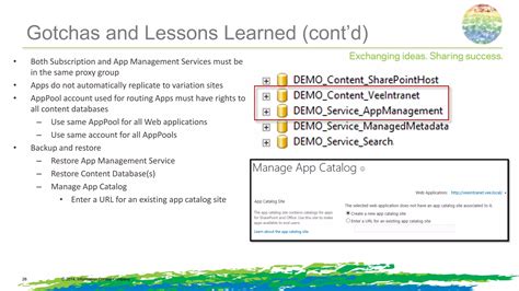 SharePoint Hosted Apps On Premises Infrastructure Setup PPT