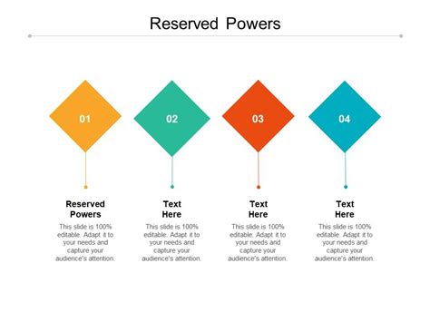 Reserved Powers Ppt Powerpoint Presentation Visual Aids Model Cpb Presentation Graphics