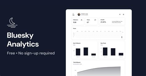 Bluesky Analytics Bluesky Directory