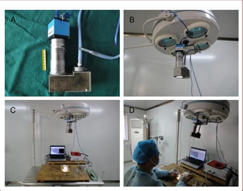 Screen Based Macroscopic Surgery A B The Main Part Macro Lens A Download Scientific