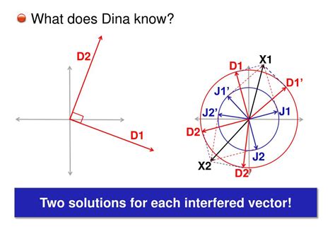 ppt analog network coding powerpoint presentation free download id