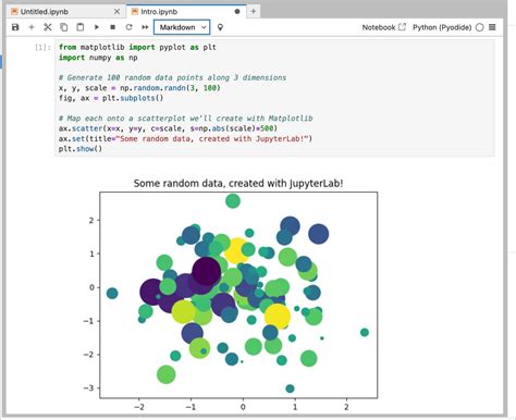 Использование Python для анализа данных инструменты и методы