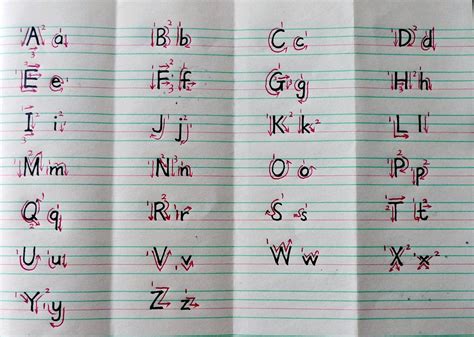 字母g笔顺字母g的笔顺5 伤感说说吧