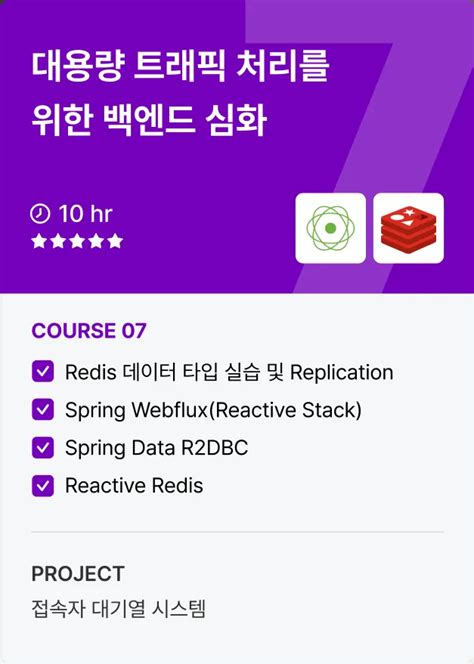 시그니처 백엔드 Path 초격차 패키지 Online 패스트캠퍼스
