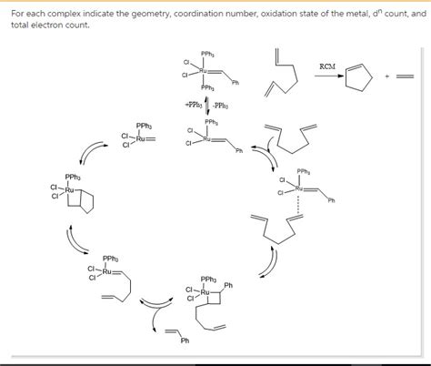 Solved For Each Complex Indicate The Geometry Coordination