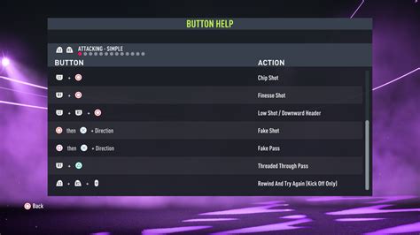 Fifa 22 Basic Controls For Ps5 An Official Ea Site