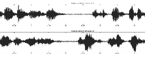 The Separated Signals Download Scientific Diagram
