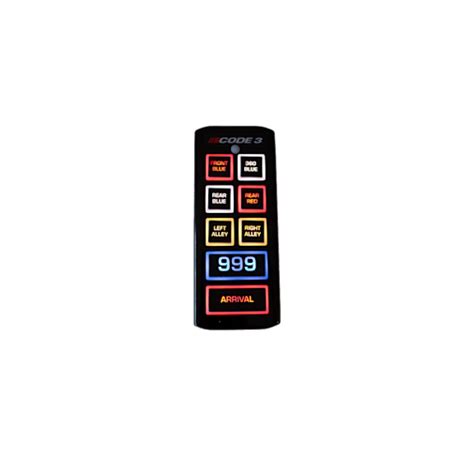 Control Panels Code 3