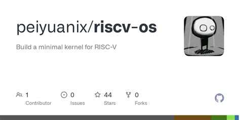 GitHub Peiyuanix Riscv Os Build A Minimal Kernel For RISC V