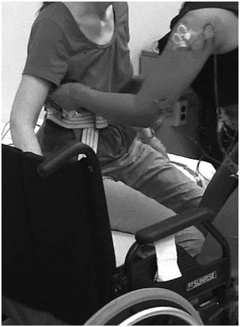 Experimental Set Up Load Cells Were Attached To A Gait Belt To Measure