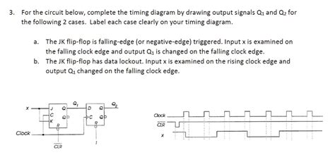 Solved For The Circuit Below Complete The Timing Diagram By Drawing