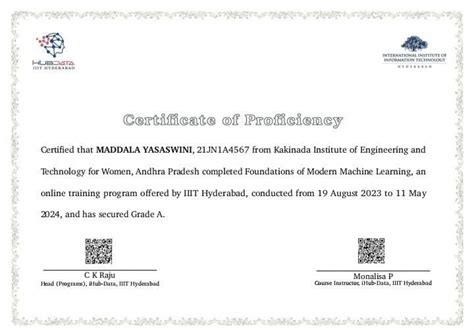 Maddala Yasaswini On Linkedin Iiit Ffml Continuouslearning Ai Datascience Education