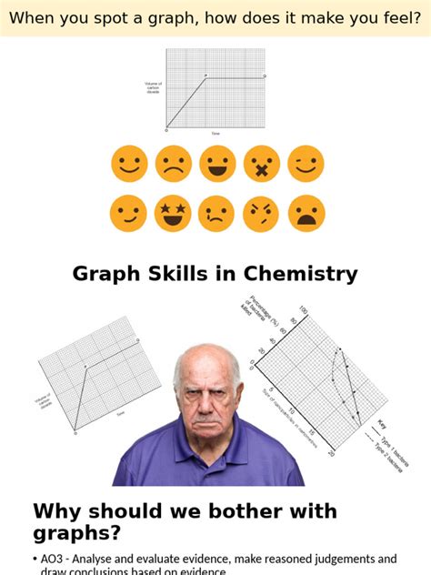 Graph Skills In Chemistry Pdf Carbon Dioxide
