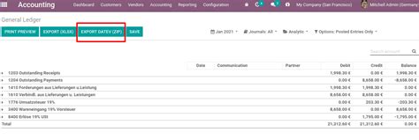 Odoo Fiscal Localization Germany