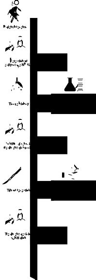 The Importance Of Biomarker Testing In Early Stage Nsclc