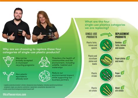 Trecia Wright On Linkedin Im Delinquent In Sharing This But Some Important Information Here