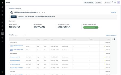 Freshdesk Time Tracking How It Works And Better Alternatives