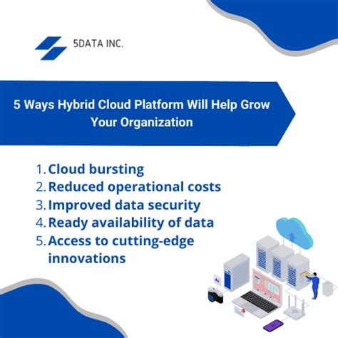Hybrid Cloud Platform Ways It Will Benefit Your Organization