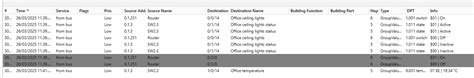 Create Knx Entity Configuration Home Assistant Community