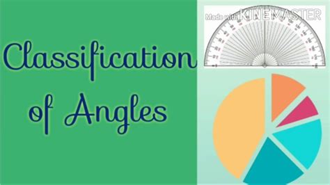 Maths Lesson Planlesson Plan For Bedlessonplan On Classification Of Anglelesson Plan In