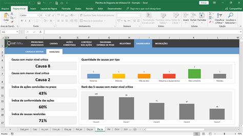 Planilha De Diagrama De Ishikawa Causa E Efeito Em Excel 40