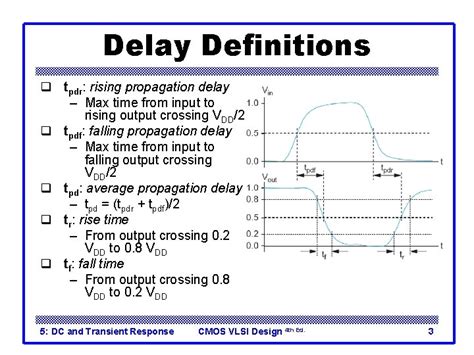 5 DC And Transient Response Lecture 4 Delay