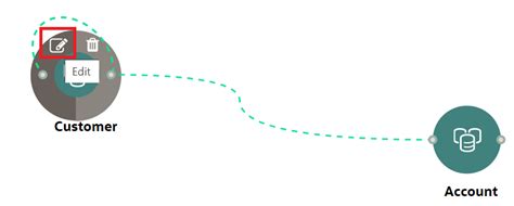 Edit A Node