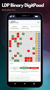 Binary Powered By Deriv Apps On Google Play