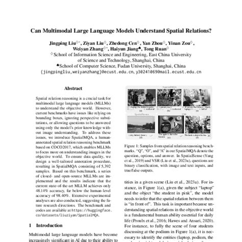 Can Multimodal Large Language Models Understand Spatial Relations Acl Anthology