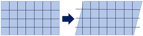 Coupled Eulerian Lagrangian Cel Modeling In Abaqus Where Is It Used