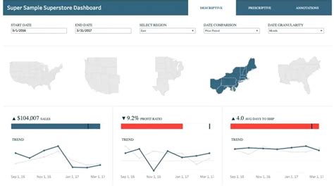 Power Bi Vs Tableau Which Bi Software Is The Winner