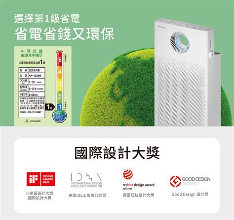 【coway】12坪急速循環抗敏清淨機｜ap 1220b四年免購耗材組 空氣清淨機 形象網站 Coway總代理 格威股份有限公司