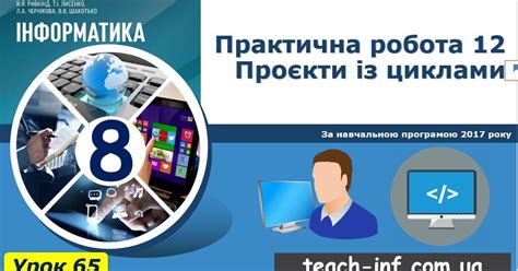 Практична робота 12. «Проєкти із циклами» | Тест на 12 запитань ...