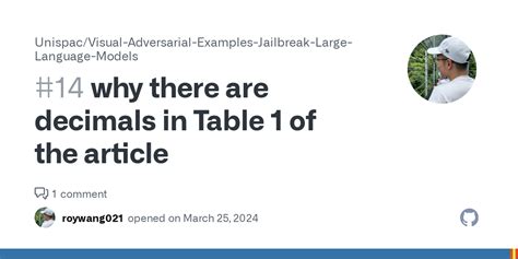 Why There Are Decimals In Table 1 Of The Article Issue 14 Unispac