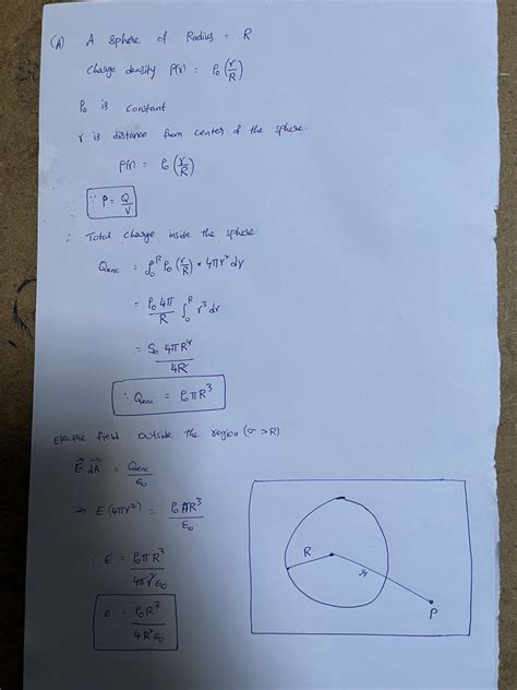 Solved Problem 2 Dipole Compute The Electrostatic Energy In The