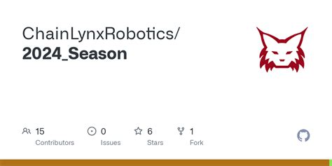 Pull Requests · Chainlynxrobotics2024season · Github