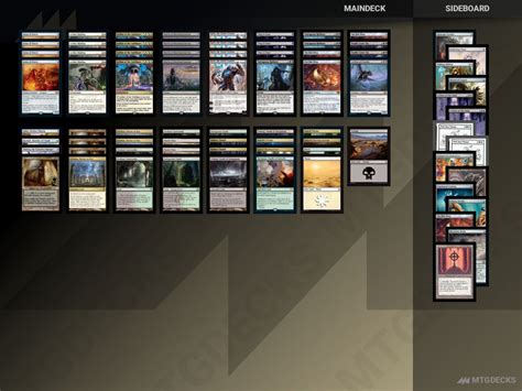 Mtg Modern Domain Coffers Top Decks • Mtg Decks