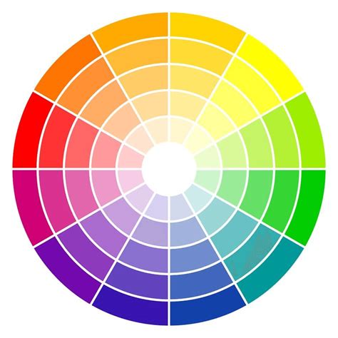 Color Combinations Guide The Ultimate Cheat Sheet 2024 Artofit
