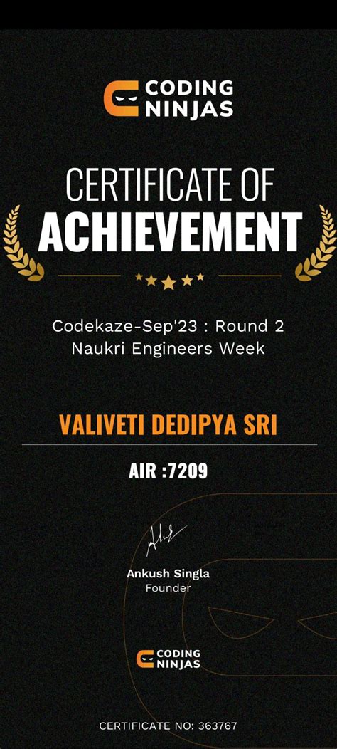 Codekaze Dedipya Sri Valiveti