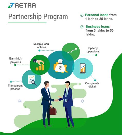 Vishwajeet Bandi Posted On Linkedin