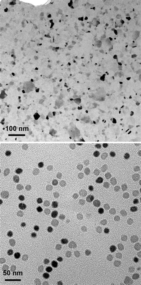 Iucr Qu­antitative Texture Analysis From Powder Like Electron