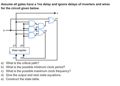 solved assume all gates have a 1 ns delay and ignore delays