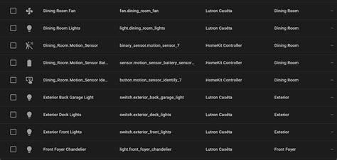 Syncing My Brightness Configuration Home Assistant Community