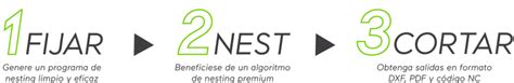 Funciones Del Software De Nesting Nest And Cut