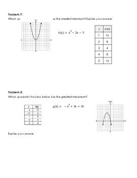 Comparing Quadratic Functions By Erin Green TPT
